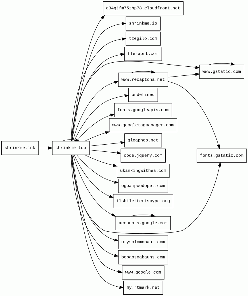 Report - shrinkme.ink/Xhamster_video01
