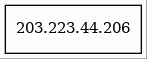 Report - 203.223.44.206:8418/.i