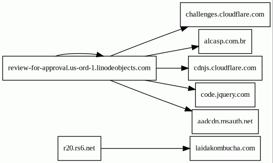 Report - r20.rs6.net/tn.jsp?f ...