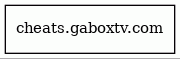 Report - cheats.gaboxtv.com/solara/bootstrapper.exe