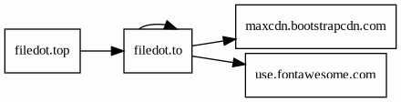 Report - filedot.top/zupgfpor4h7o/IPH-collection-011.part14.rar