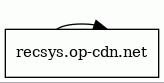 Report - recsys.op-cdn.net