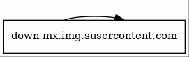 Report - down-mx.img.susercontent.com/file/sg-11134201-7rbk4 ...