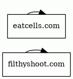 Report - filthyshoot.com/b.3AVm0rPV3/pyvZbEmOV/JBZLD/0a2VNuDrMh0_OfDak-2aL/TaY/0/MZz/Q/4/O/Tdcr ...