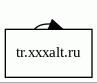 Report - tr.xxxalt.ru