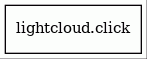 Report - lightcloud.click/api/download/SWASetup.exe