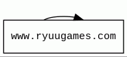 Report - www.ryuugames.com/