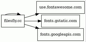 Report - filesfly.cc/lapmkvuhjy88/068eul.mp4