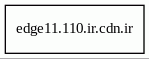 Report - edge11.110.ir.cdn.ir/Files/Software/Lingoes_Cambridge_Advanced_Learner's_Dictionary ...