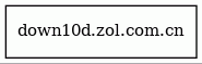 Report - down10d.zol.com.cn/zoldownload/55/msi_s430_modem_2177_v32@82 ...