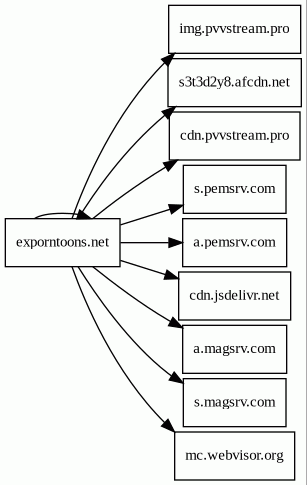 Report - exporntoons.net/watch/-221631703_456239135