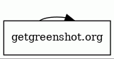 Report - getgreenshot.org/project-feed