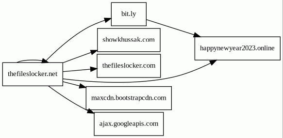 Report - thefileslocker.net/q61rjqqh13o8.html