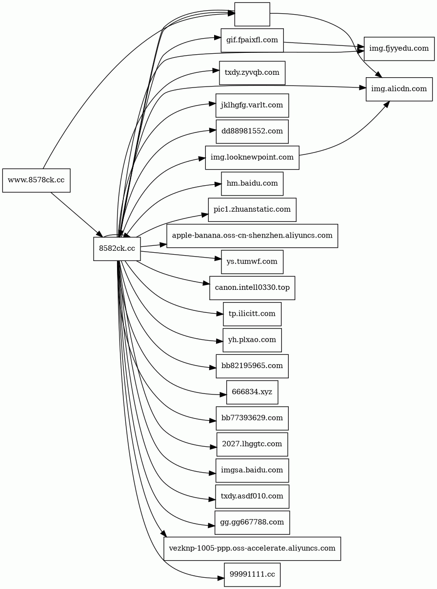 Report - www.8578ck.cc/