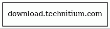 Report - download.technitium.com/tmac/TMACv6.0.7_Setup.zip