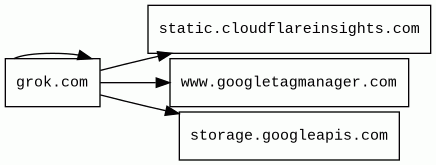 Report - grok.com/imagine?_s=appearance