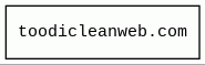 Report - toodicleanweb.com/site.php?page=e3f65cdbee9ce916bdb2&visitor ...