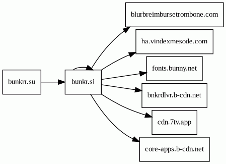 Report - bunkrr.su/d/LovelySexySlut-jwZh8b89.rar