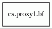 Report - cs.proxy1.bf//m/bot.x86