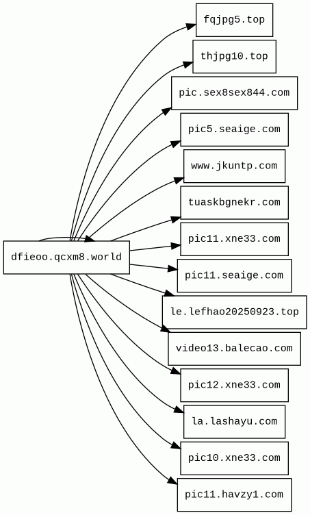 Report - dfieoo.qcxm8.world/137848.html