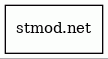 Report - stmod.net/downloads/stmod_universal_update.zip?nocache=63871053233
