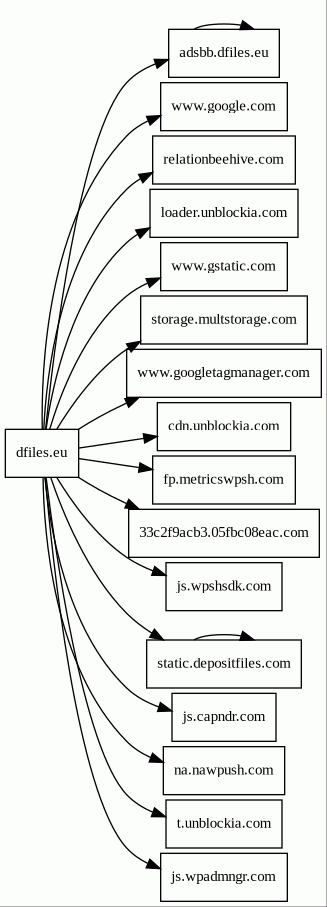 Report - dfiles.eu/files/vmbqr0lwb/Metro2033-Redux.exe