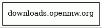 Report - downloads.openmw.org/windows/OpenMW-0.48.0-win64.exe