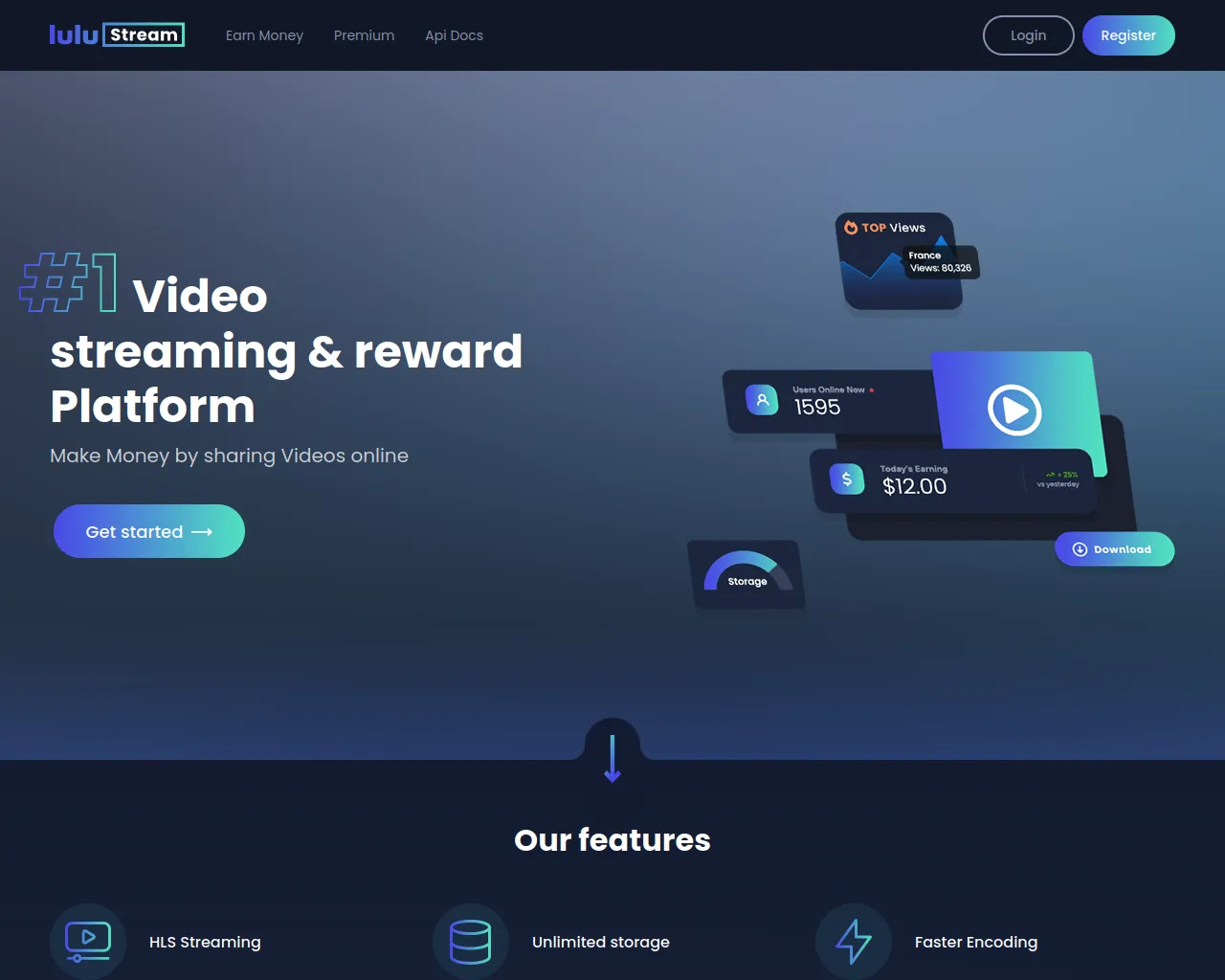 Report - luluvdo.com