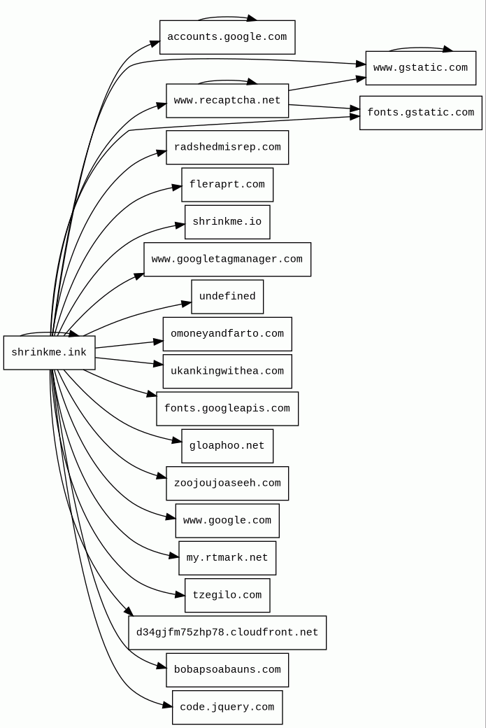 Report - shrinkme.ink/Xhamster_video01