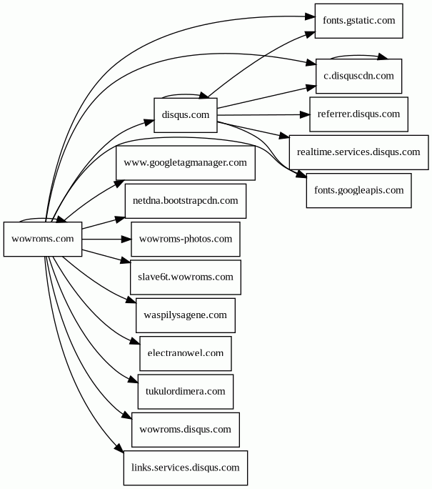 Report - wowroms.com/en/roms/nintendo-ds/download-new-super-mario-bros ...