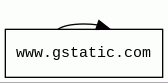 Report - www.gstatic.com/docs/forms/google_forms_logo_lockup_white_2x.png