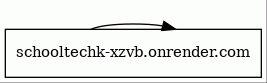Report - schooltechk-xzvb.onrender.com/