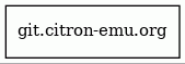 Report - git.citron-emu.org/Citron/Citron/releases/download/v0.5-canary-refresh/Citron-Windows ...