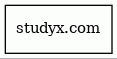 Report - studyx.com/studyx.exe