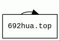 Report - 692hua.top/