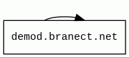 Report - demod.branect.net/