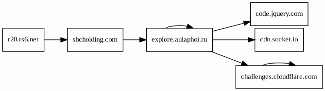 Report - r20.rs6.net/tn.jsp?f=001MPWZ5uZfk1Ty2AXi6DowL2J9hroHdqEDV5 ...