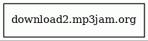 Report - download2.mp3jam.org/MP3jamSetup.exe