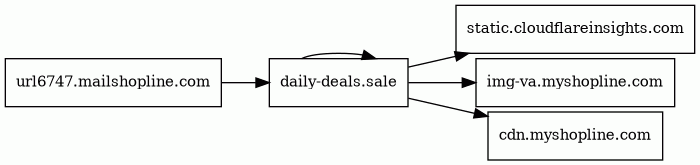 Report - url6747.mailshopline.com/ls/click?upn=u001.iTCOsYhDVHjsYSR96leX4lNKvlF ...