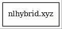 Report - nlhybrid.xyz/app3/download/NLHybrid-2212025.rar