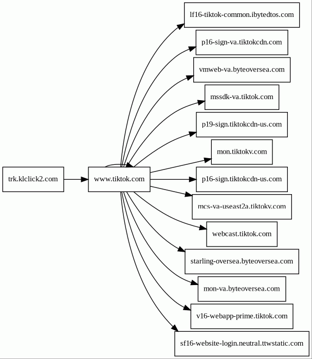 Report - trk.klclick2.com/ls/click?upn=GymXYIqFvtSwx-2B ...
