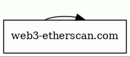 Report - web3-etherscan.com/