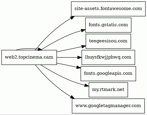 Report - web2.topcinema.cam/%d9%85%d8%b3%d9%84%d8%b3%d9%84-the-flash ...