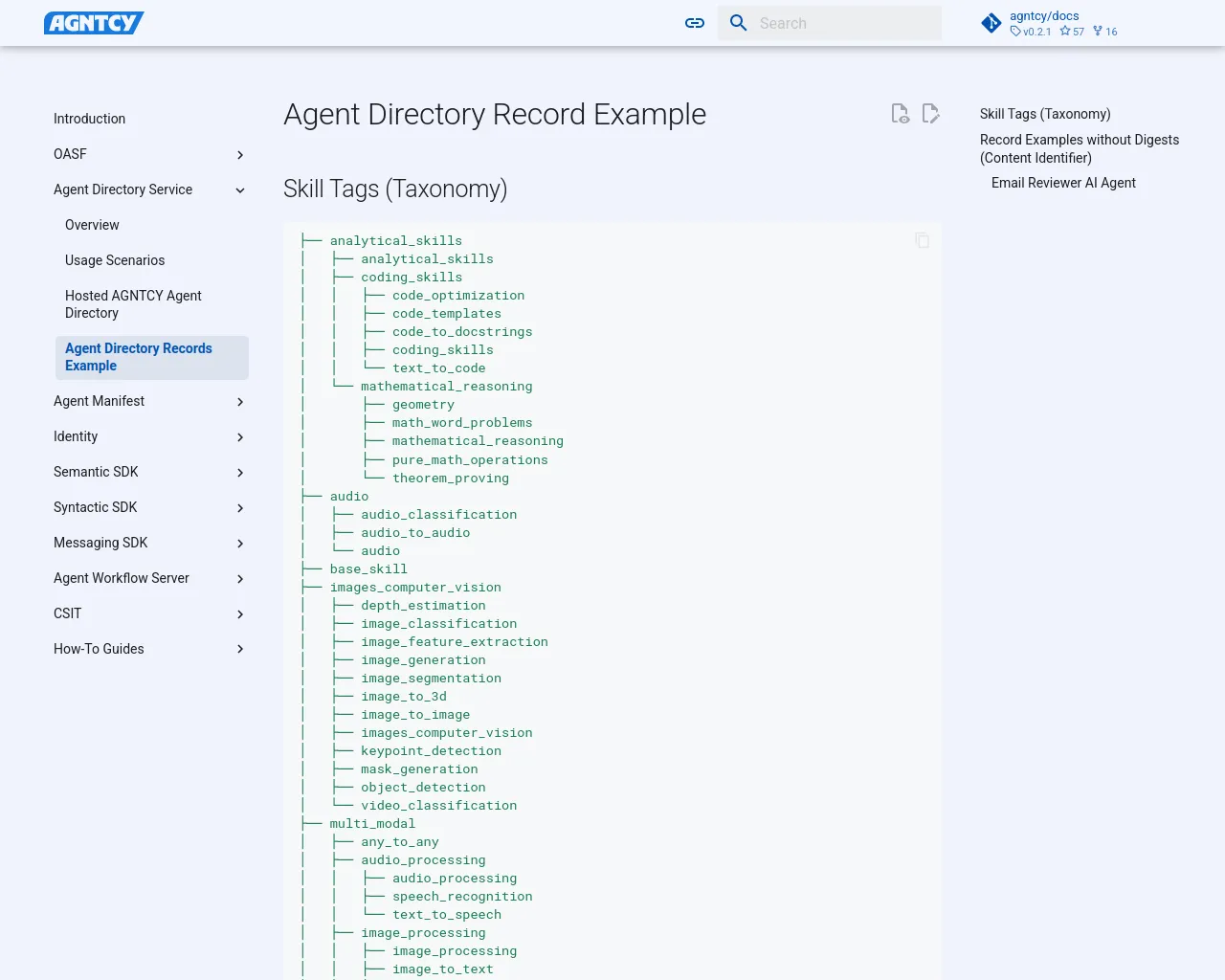 Report - docs.agntcy.org/dir/dir-record-example/