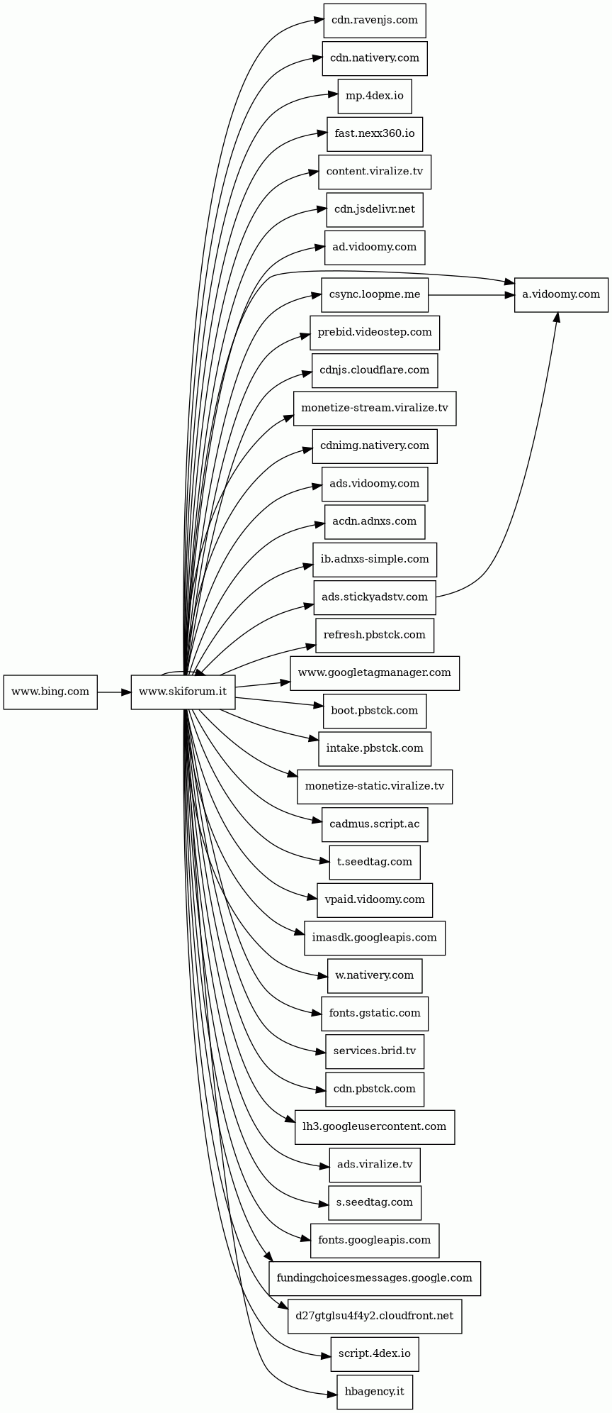 Report - www.bing.com/ck/a?!&&p ...