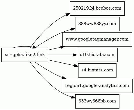 Report - xn--gp5a.like2.link/%E9%9F%B3%E4%B9%90%E6%88%8F%E5%89%A7/index ...