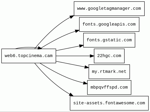 Report - web6.topcinema.cam/%D9%81%D9%8A%D9%84%D9%85-superman-2025-%D9 ...