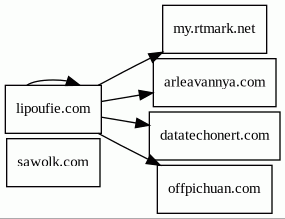 Report - sawolk.com/l/PA/9/0/WW/?resubscription=100&clickid ...