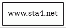 Report - www.sta4.net/sta4cad/stawindowssetting.exe