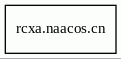 Report - rcxa.naacos.cn/download/%C3%83%C2%A6%C3%82%C2%B7%C3%82%C2%98 ...
